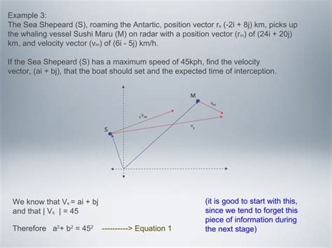 3b Specialist Interception Collision Ppt