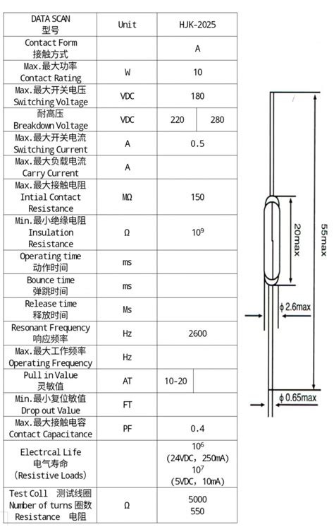 Glass Reed Switch Sensor Manufacturerpressure Sensorsoxygen Sensors