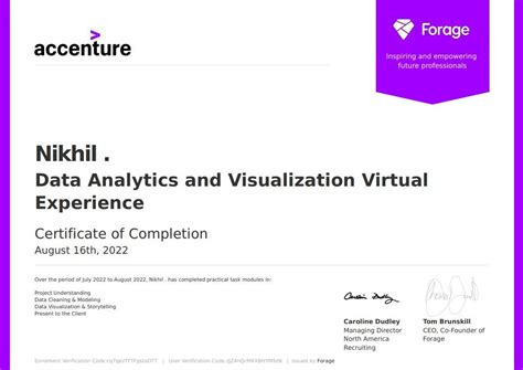 Nikhil On Linkedin Accenture Forage Dataanalytics Datascience