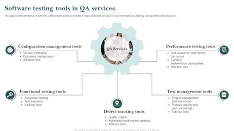 Qa Framework Slide Team