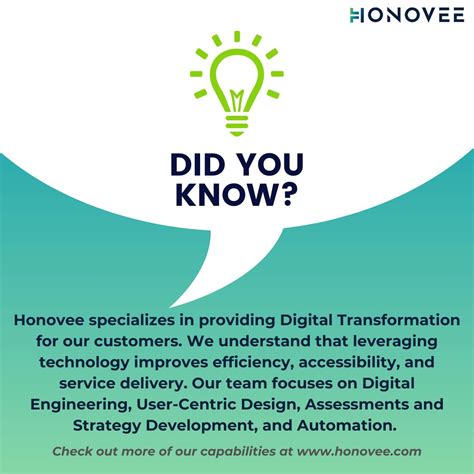 Honovee On Linkedin Digitalengineering Didyouknow Honovee