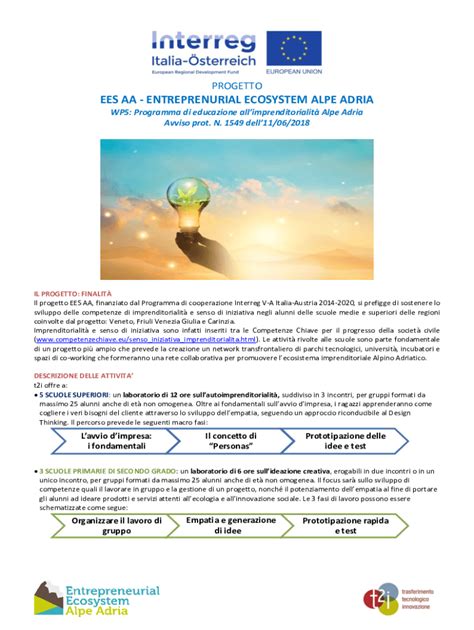 Fillable Online Project Entrepreneurial Ecosystem Alpe Adria Fax