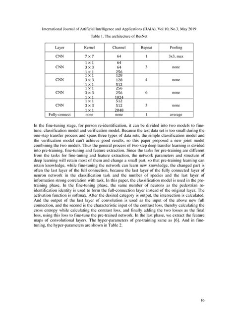 MULTI-LEVEL FEATURE FUSION BASED TRANSFER LEARNING FOR PERSON RE-IDENTIFICATION | PDF | Cameras ...