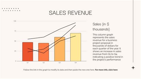 Product Launch Project Proposal Google Slides PPT