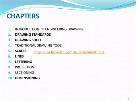 Basics Of Engineering Drawing By Rishabh Natholia PPTX