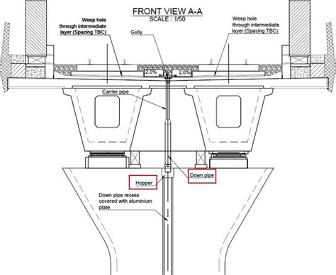 Simplification And Automation Of Design Process For Hs2 Viaducts Drainage Elements Hs2