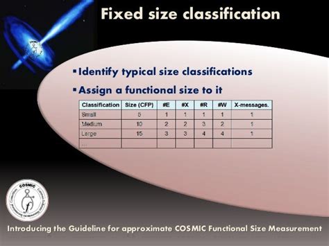 guideline for approximate cosmic functional size measurement
