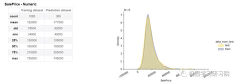 又一机器学习模型解释神器：shapash Csdn博客