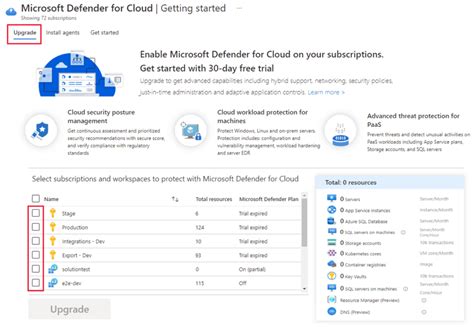 Microsoft Defender For Cloud Overview Lets Learn Something New