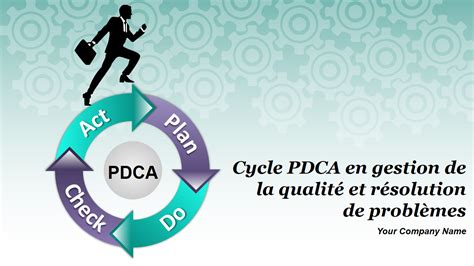 Top 30 Des Modèles Pdca Pour Planifier De Nouvelles Améliorations