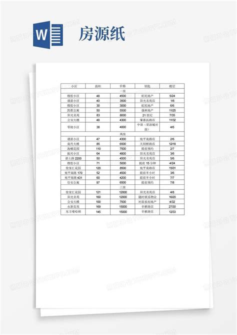 房源纸Word模板下载 编号lbnojoxo 熊猫办公