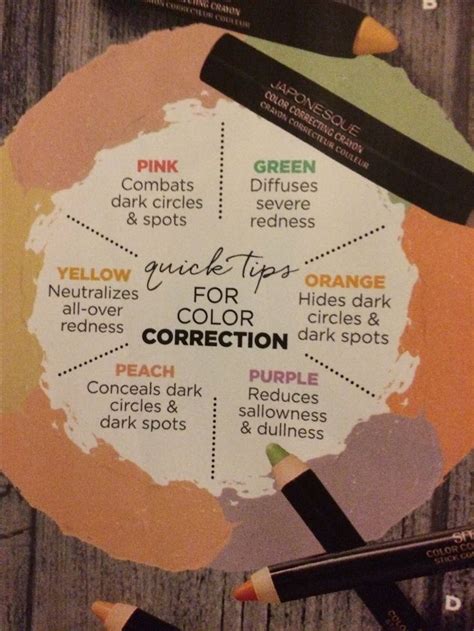 Color Correction Tips Color Correction Spot Colour Redness