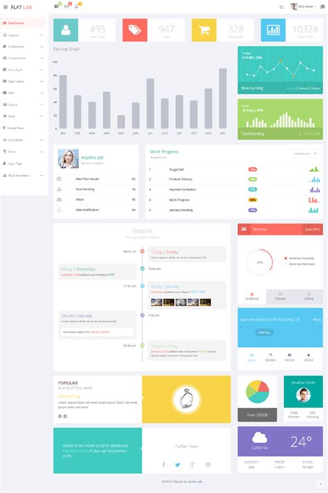 Flatlab简约色调的bootstrap后台模板飞天素材网 Flatlab简约色调的bootstrap后台模板飞天素材网
