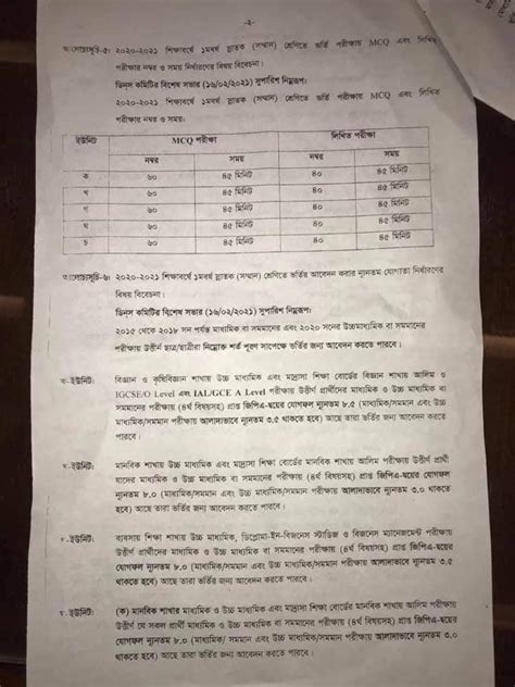 Dhaka University Admission Test Helpline And Result Publication Home Facebook