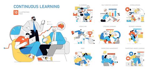 continuous learning set vector illustration 42114691 vector art at