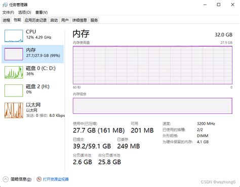 随着电脑开机时间越长，内存不断增大，直至占满电脑不关机内存占用越来越大 Csdn博客