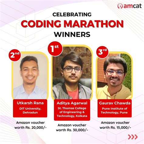 Amcat Shl On Linkedin Codingmarathonwinners Codingskills Coding Codingchallenge Geeks