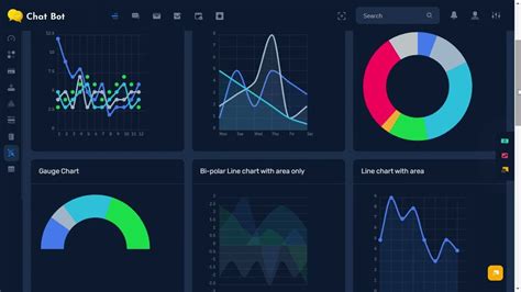 Chat Bot Admin Panel Dashboard Template With Dark Ltr Theme Admin Panel