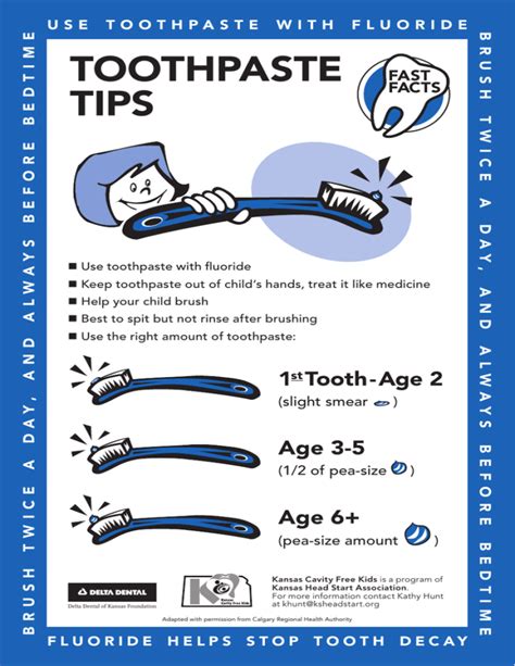 Toothpaste Tips