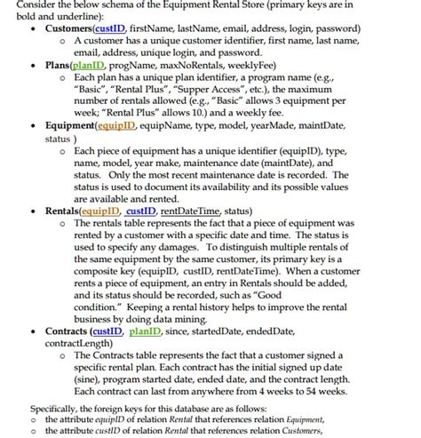 Solved Describe And Illustrate The Process Of Normalizing Each Table