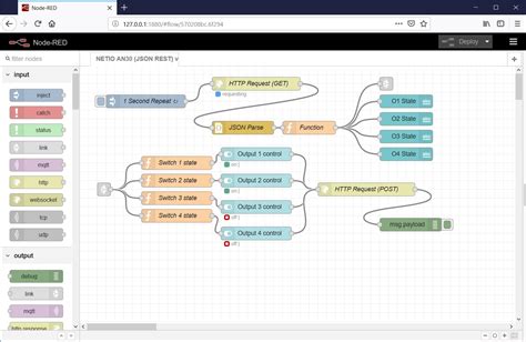 An30 Node Red Example Of Rest Json Communication With Netio 4x Netio