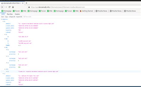 How To Write A Slack Bot — With Python Code Examples By Julian Martinez Medium