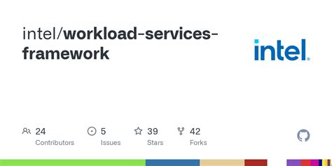 Github Intel Workload Services Framework
