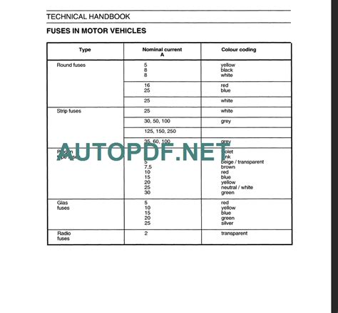 Ec350 Service Manual Autopdf
