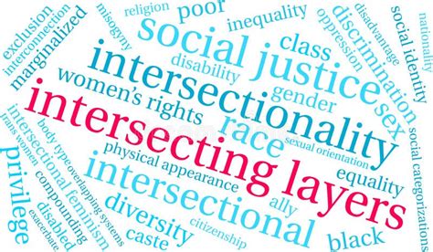 Intersecting Layers Word Cloud Stock Vector Illustration Of Ally