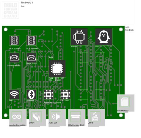 Psymon0705 S DreamBoard Design 935798 Tim Board 1 Documents