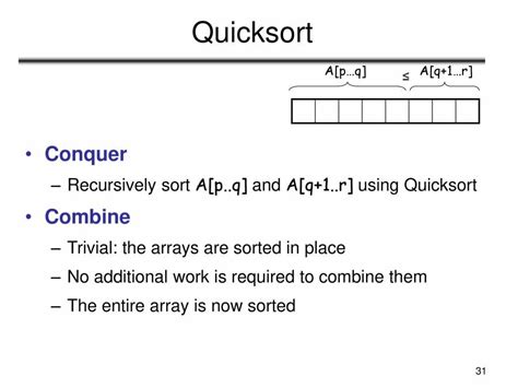 Merge Sort And Quick Sort Powerpoint Slides Learnpick India