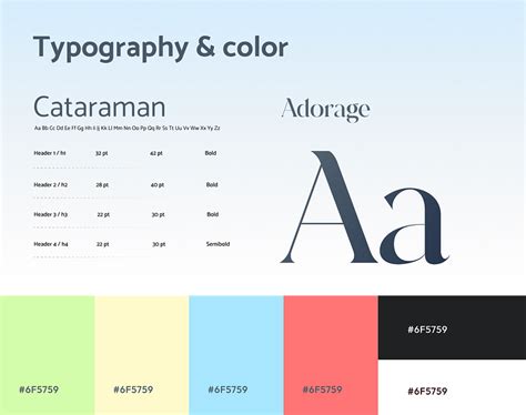 Mood Tracker Mobile App Ui Design By Najmul Hasan Rifat Senior Ui Ux Designer For Opedia