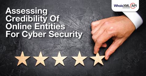 Enable Active Phishing Protection With Domain Reputation Api Whoisxml Api