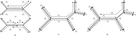 Figure 3 From Graphs Of Edge Intersecting Non Splitting Paths In A Tree