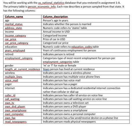 Solved Education Codes Chegg Com