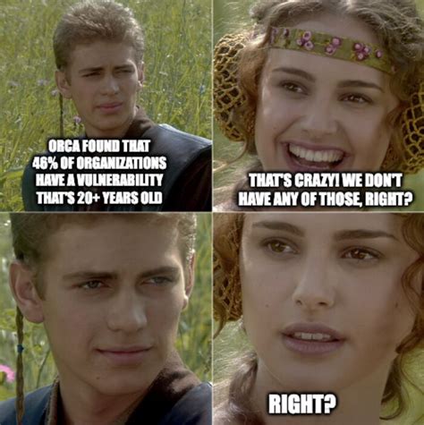 Orca Security On Linkedin Vulnerabilitymanagement Cloudsecurity Awssecurity Azuresecurity…
