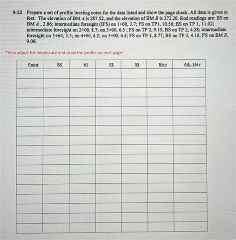 solved 5 23 prepare a set of profile leveling notes for the