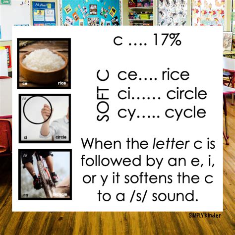 Hard And Soft G And C Sounds Simply Kinder