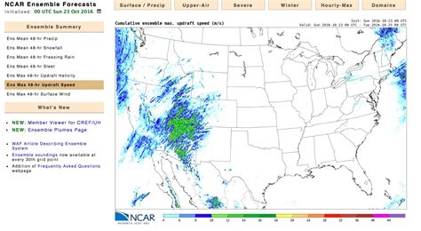 Cliff Mass Weather Blog Us Operational Numerical Weather Prediction Whats Wrong And How It