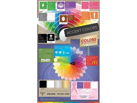 Color Psychology And Poster Design Ppt