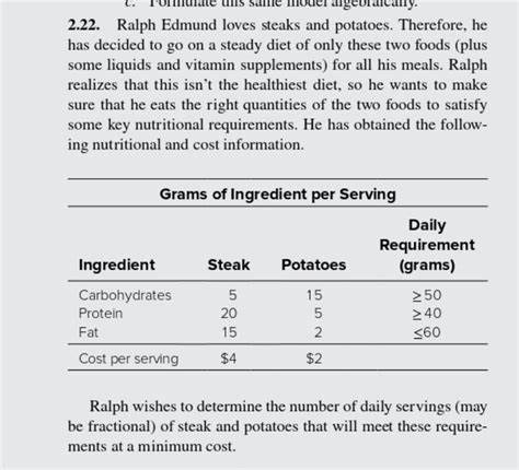 Solved A Formulate Algebraically The Linear Programming