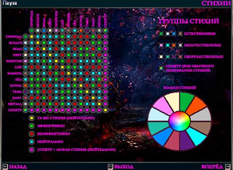 Скачать Zanzarah The Hidden Portal Redux Mod Глава 1 Маленький рай