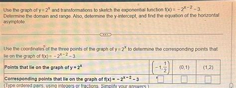 Solved Use The Graph Of Y2x And Transformations To Sketch The Exponential Function Fx 2x