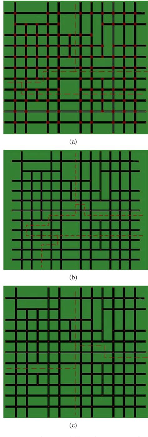 Figure From Spectral Bisection Community Detection Method For Urban