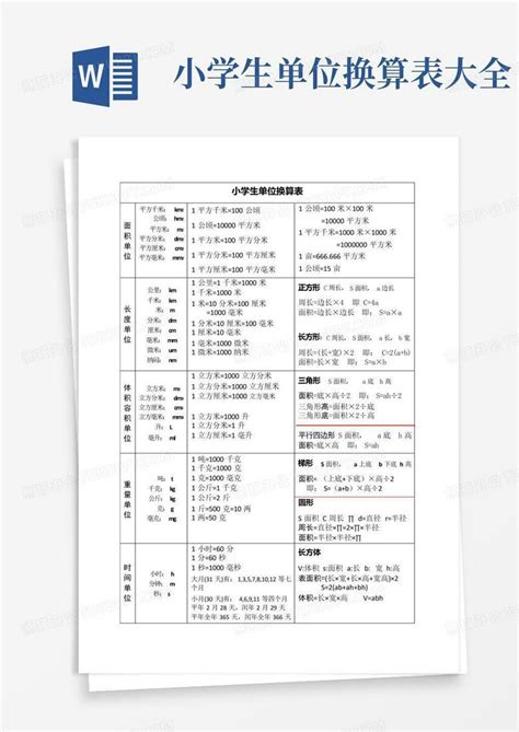 小学生单位换算表大全word模板下载 编号qpwjpxra 熊猫办公