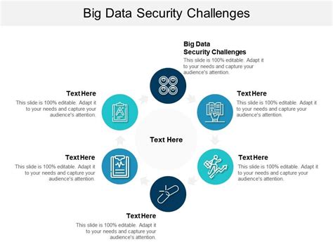 big data security challenges ppt powerpoint presentation slides