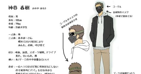 絵師覆面化】 【絵師覆面化】神谷 春樹【参加】 ハルのマンガ 【絵師覆面化】キャラシート 【絵師覆面化】男 【絵師覆面化】恋愛可