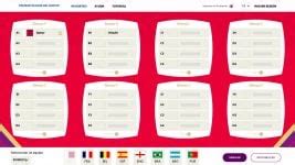 Cómo quedó el Fixture del Mundial Qatar 2022 reviví lo mejor del