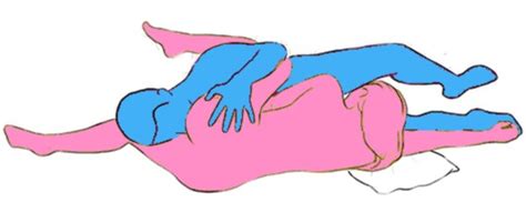 Explore Intimacy Top 13 Virgo Sex Positions For Cosmic Harmony