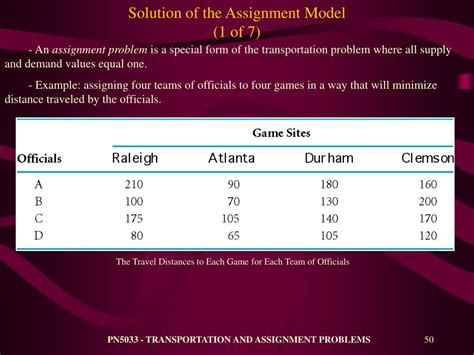 ppt transportation and assignment problems powerpoint presentation